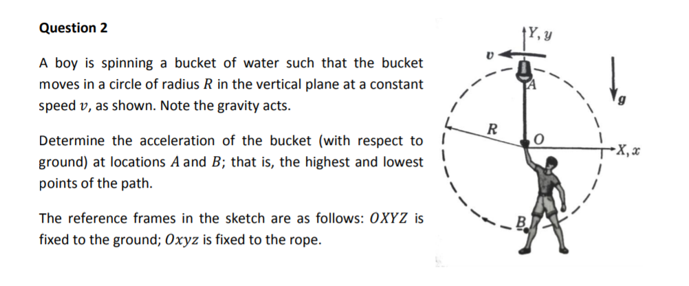 Solved Question 2 A boy is spinning a bucket of water such | Chegg.com