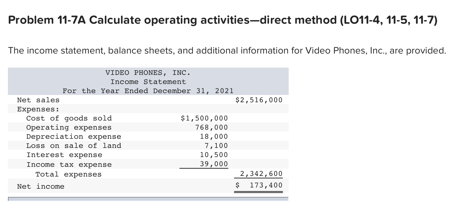 Solved Problem 11-7A Calculate operating activities-direct | Chegg.com