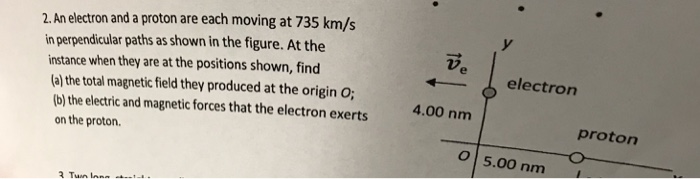 Solved 2. An electron and a proton are each moving at 735 | Chegg.com