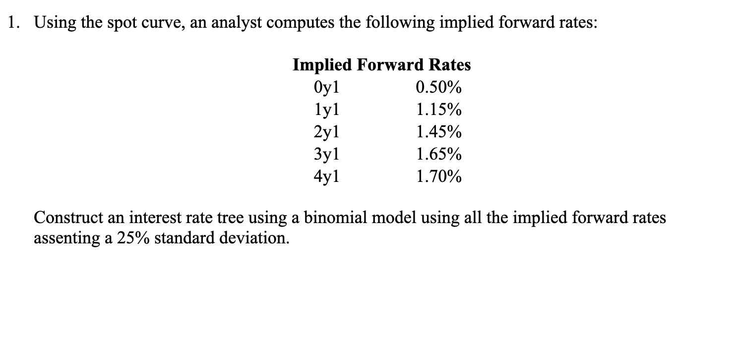 Using the spot curve, an analyst computes the | Chegg.com