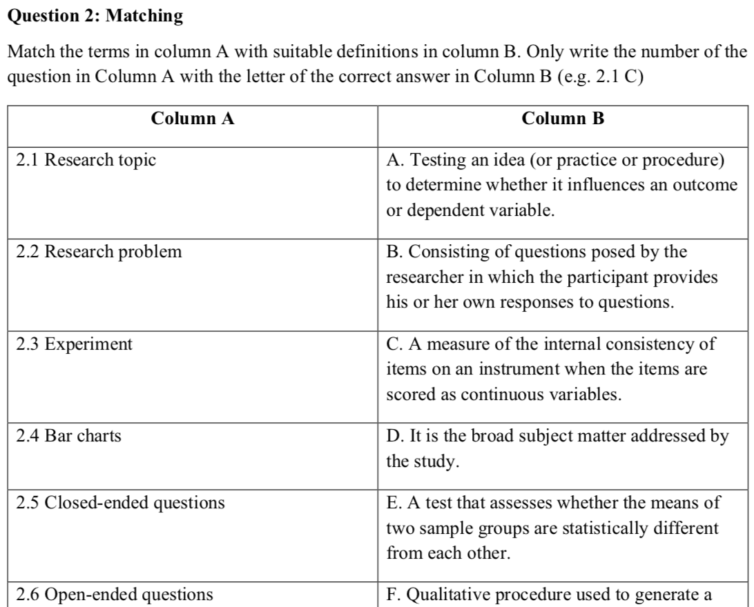 Solved Question 2: Matching Match the terms in column A with | Chegg.com