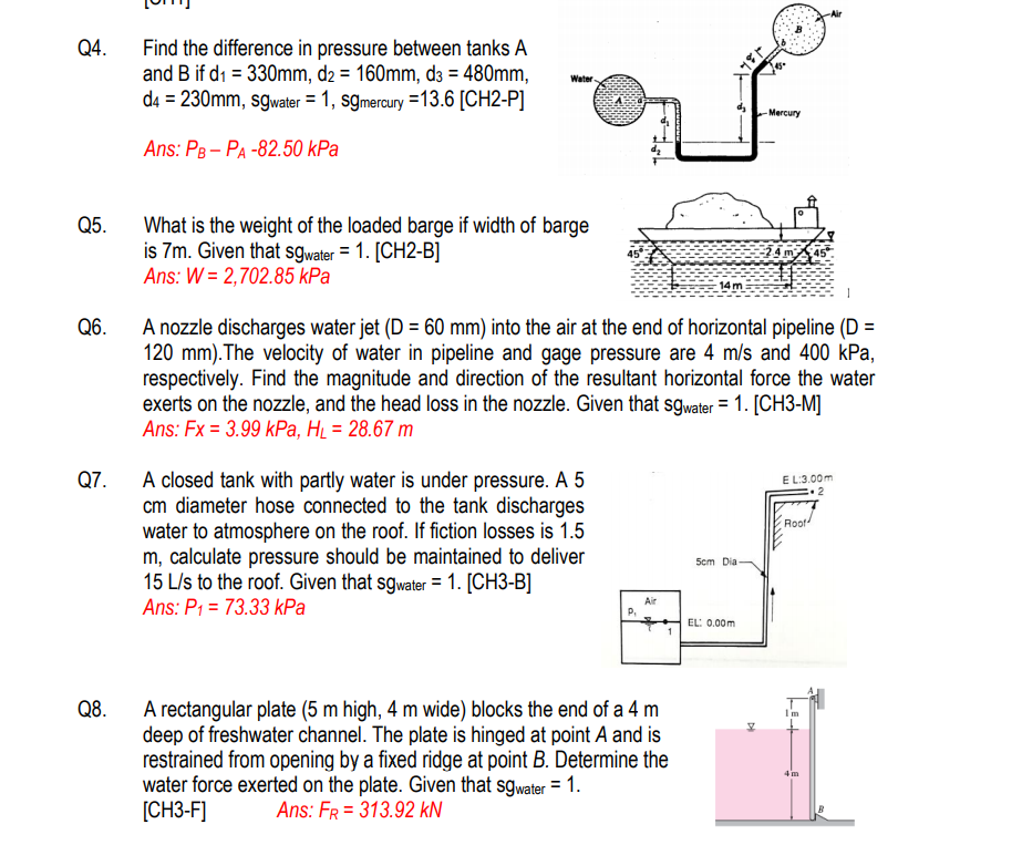 Solved Q4. Find the difference in pressure between tanks A | Chegg.com