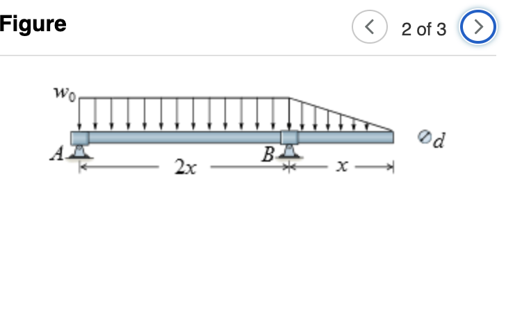 Solved Figure 2 of 3Learning Goal: To apply the flexure | Chegg.com