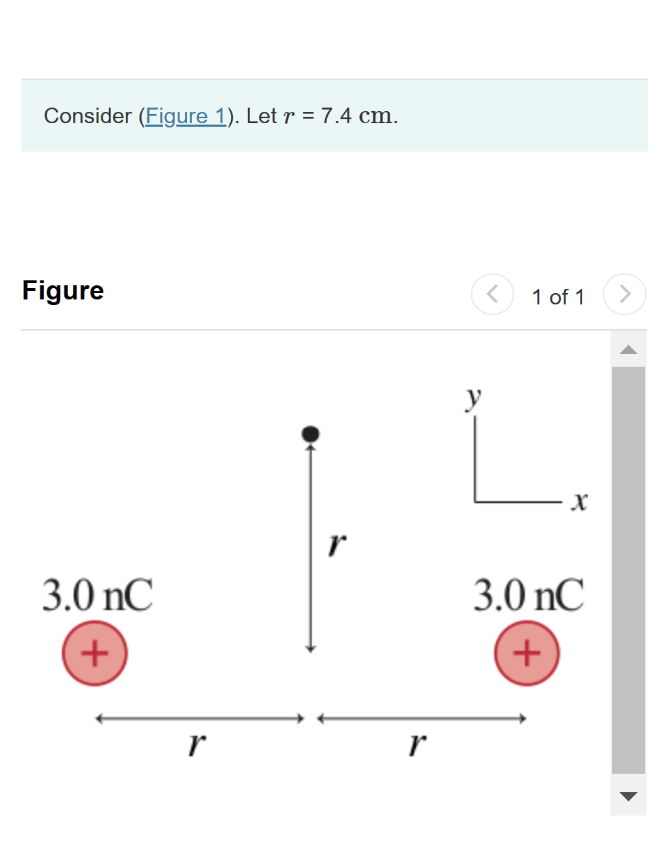 Solved What is the direction of the electric field at the | Chegg.com
