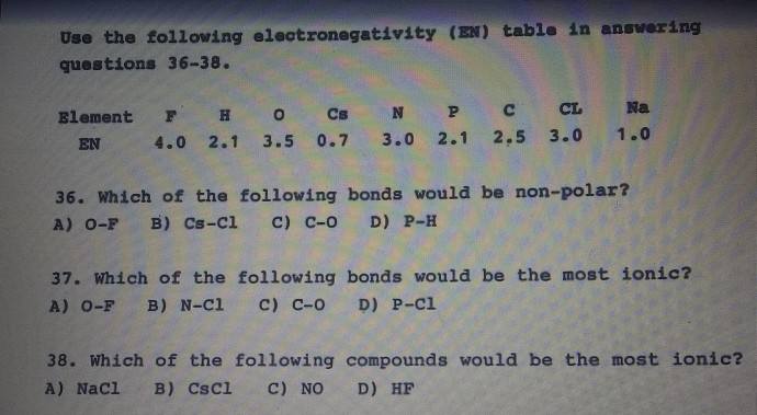 Solved Use the following electronegativity (EN) table in | Chegg.com