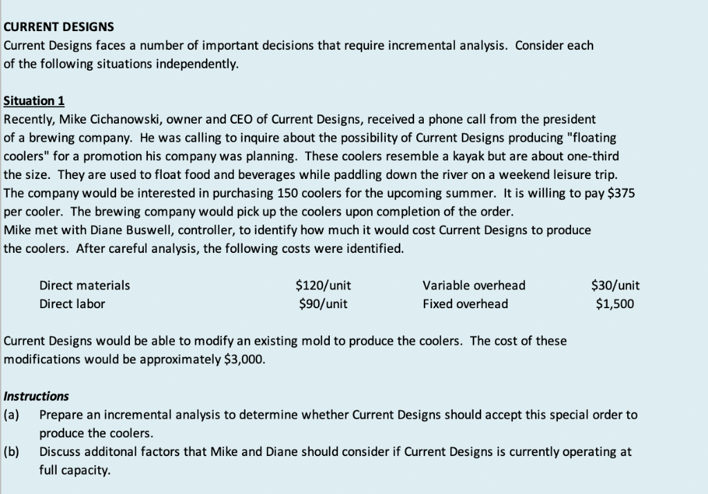 Solved CURRENT DESIGNS Current Designs faces a number of | Chegg.com