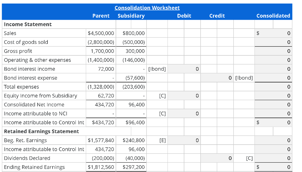Solved Consolidation worksheet for gain on | Chegg.com