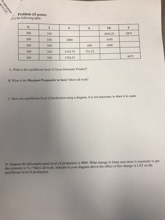 Solved . Problem (25 points) ll in the following table: 300 | Chegg.com
