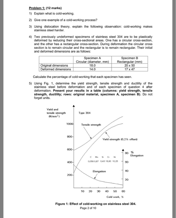 Solved Problem 1: (12 marks) 1) Explain what is | Chegg.com