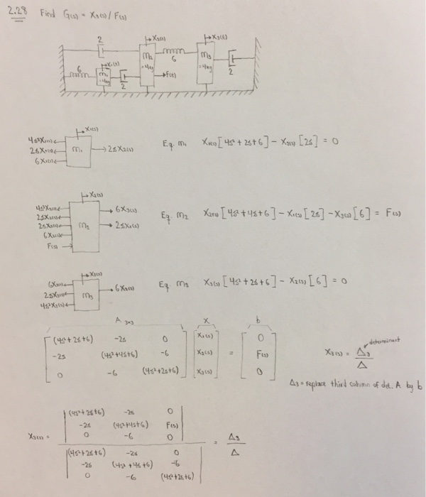 Solved 28. Find the transfer function, G(s) X3(s)/F(s), for | Chegg.com