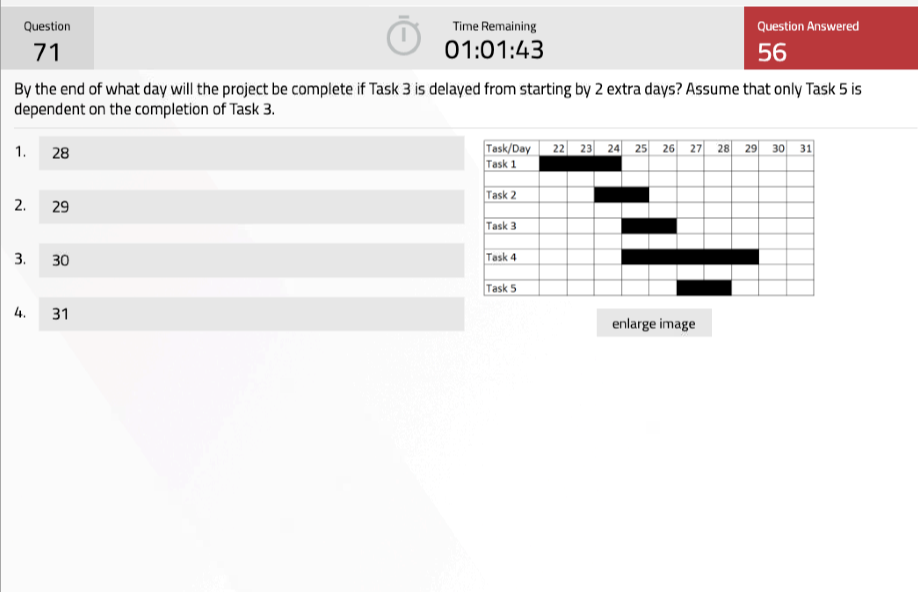 Solved Question Time Remaining 01:01:43 Question Answered 56 | Chegg.com