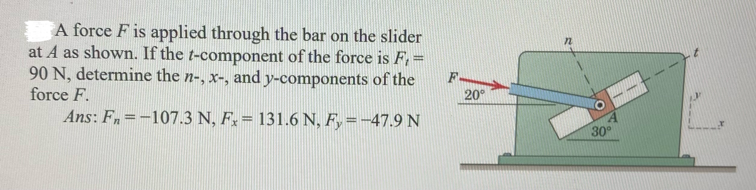 Solved A force F ﻿is applied through the bar on the slider | Chegg.com