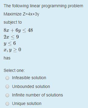 Solved The following linear programming problem Maximize | Chegg.com