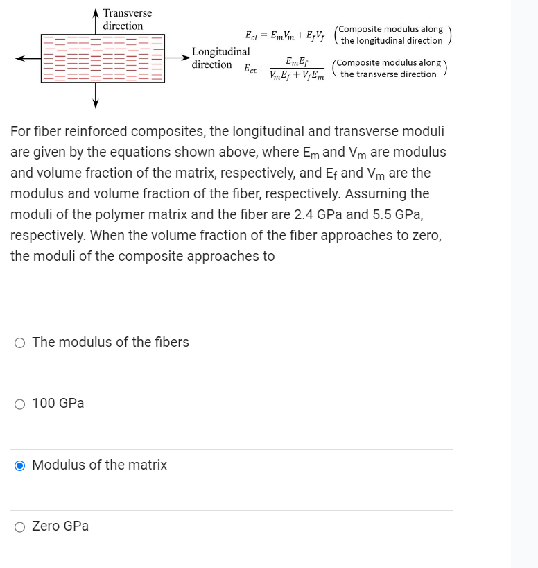 Solved ccl=EmVm+EfVf( Composite modulus along the | Chegg.com