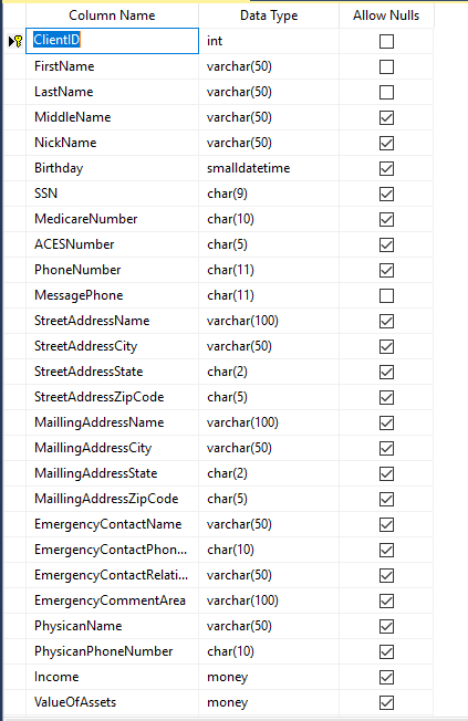 Solved SQL HELP I am using SQL server to create the | Chegg.com