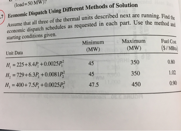 Solved (load 50 MW)? 7) Economic Dispatch Using Different | Chegg.com