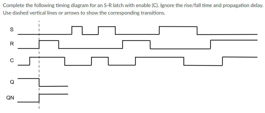 Solved Complete the following timing diagram for an S-R | Chegg.com