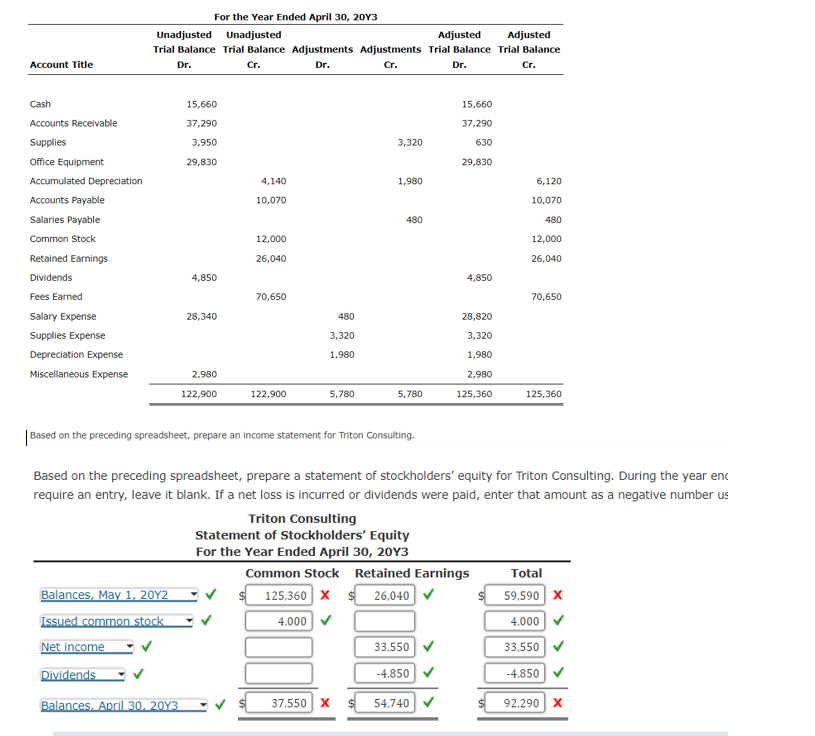 Solved Based on the preceding spreadsheet, prepare an income | Chegg.com Solved Based on the preceding spreadsheet, prepare an income | Chegg.com
