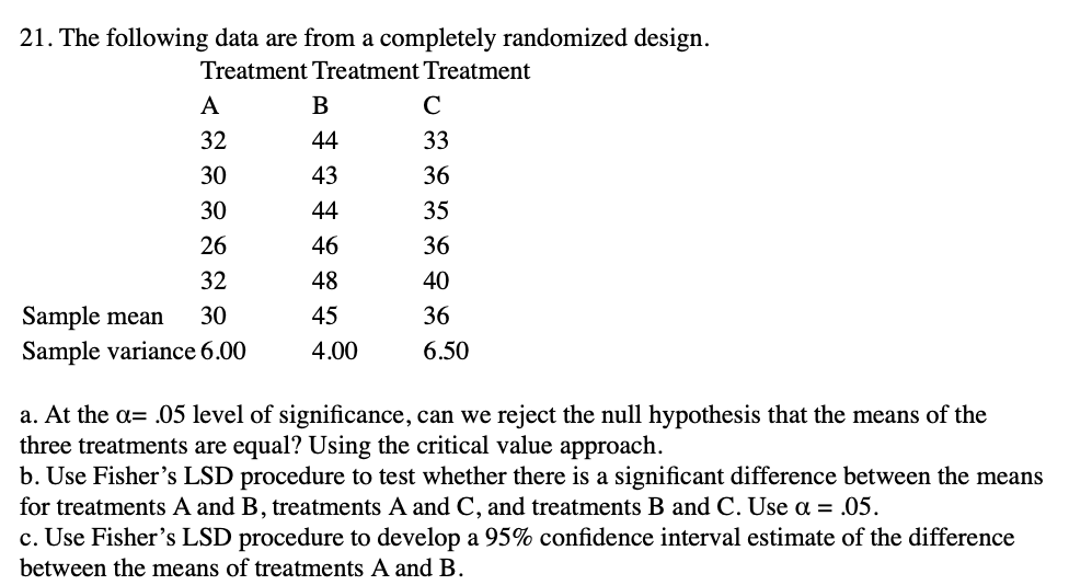 Solved 21. The following data are from a completely | Chegg.com