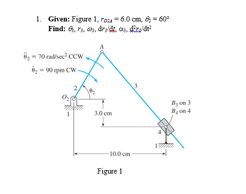 Solved 1. Given: Figure 1, ro4 = 6.0 cm, e 60° Find: , | Chegg.com