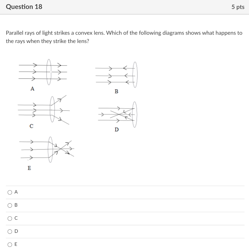Solved Question 18 5 pts Parallel rays of light strikes a | Chegg.com
