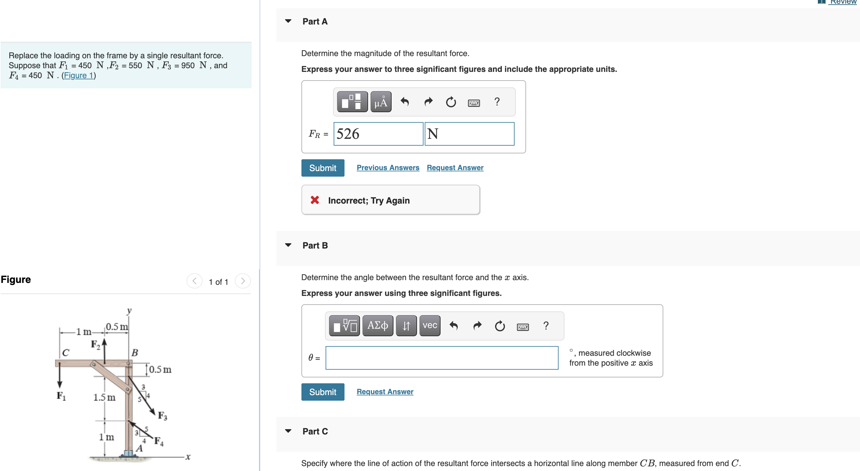 Solved Replace the loading on the frame by a single | Chegg.com