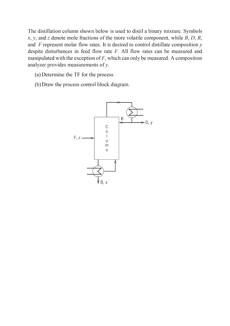 Solved The distillation column shown below is used to distil | Chegg.com