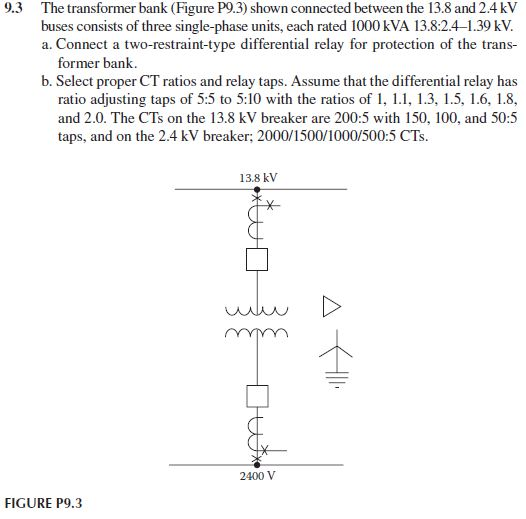 Solved 9.3 The transformer bank (Figure P9.3) shown | Chegg.com