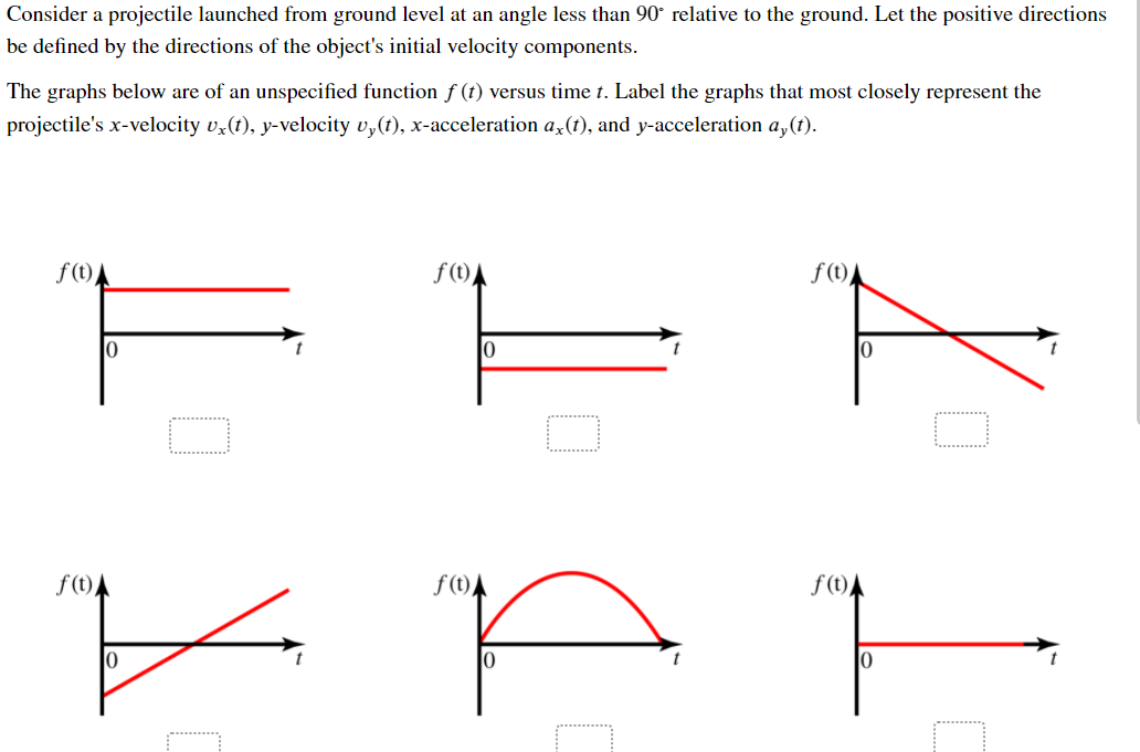 Solved Consider a projectile launched from ground level at | Chegg.com