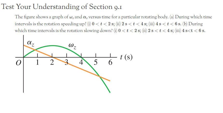 Solved Test Your Understanding of Section 9.I The figure | Chegg.com