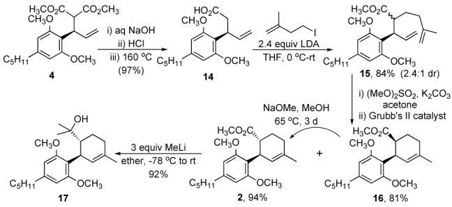 Solved In the synthesis of THC what glassware set up in the | Chegg.com