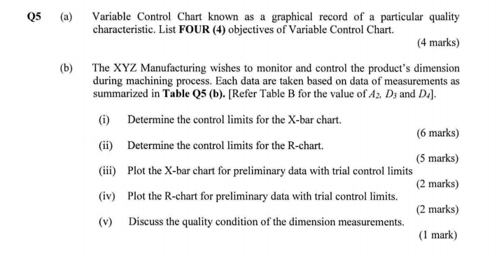 Solved Q5 (a) (b) Variable Control Chart known as a | Chegg.com