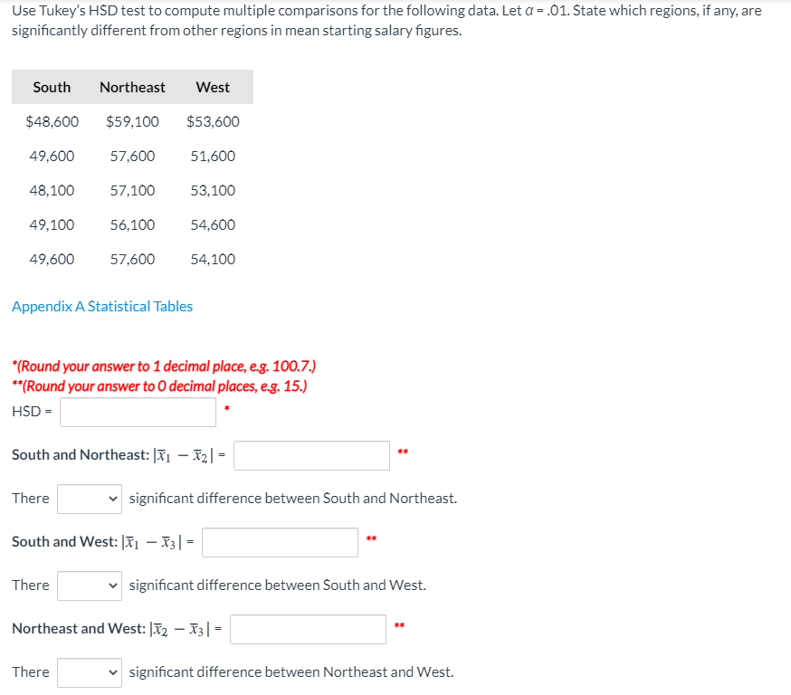 Solved Use Tukey's HSD test to compute multiple comparisons | Chegg.com