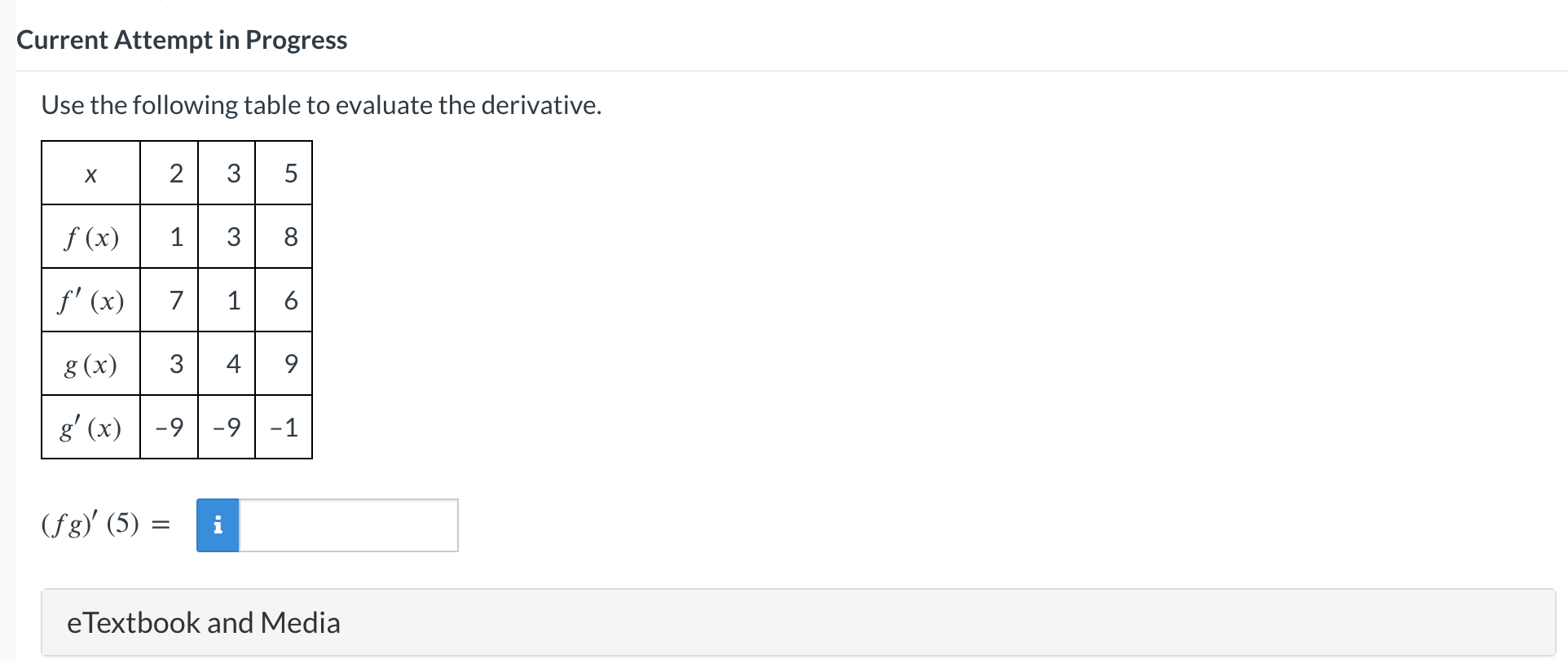 Solved Use the following table to evaluate the derivative. | Chegg.com