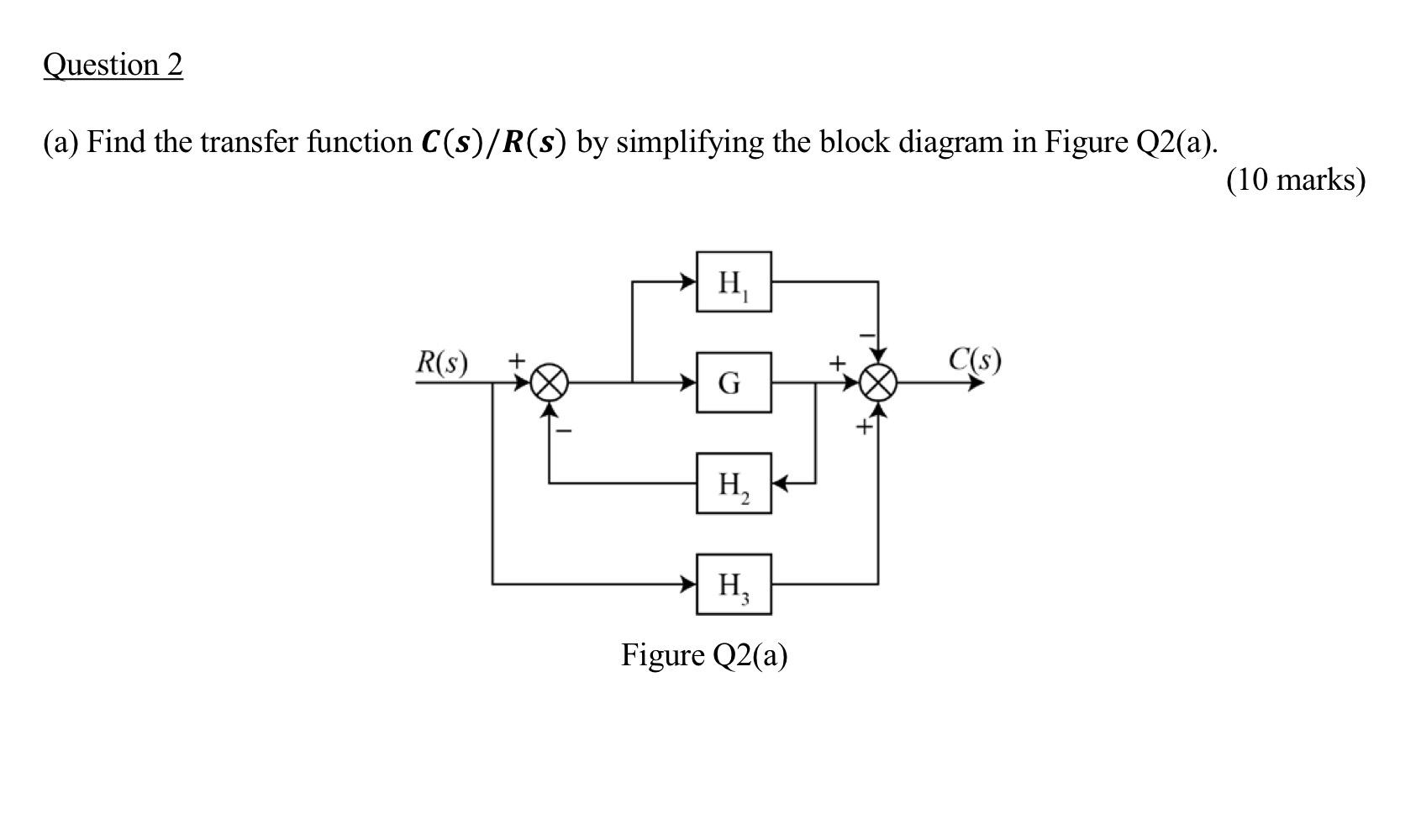 Solved Question 2 (a) Find the transfer function C(s)/R(s) | Chegg.com