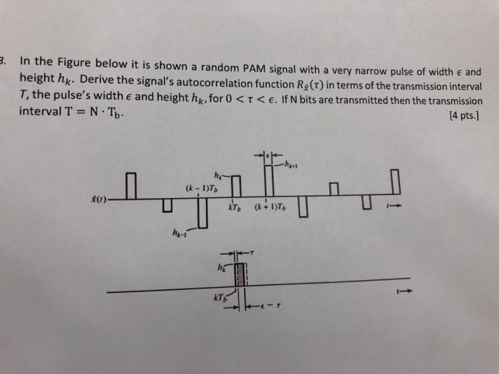 Solved In the Figure below it is shown a random PAM sign | Chegg.com