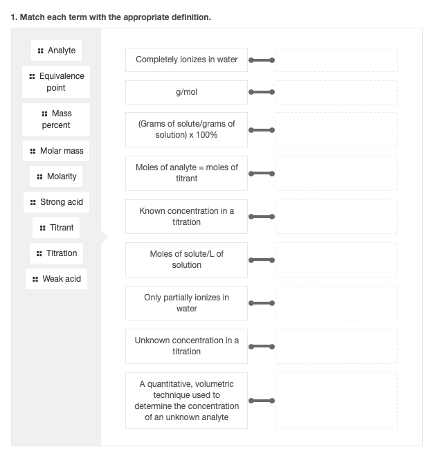 Solved 1. Match each term with the appropriate definition : | Chegg.com