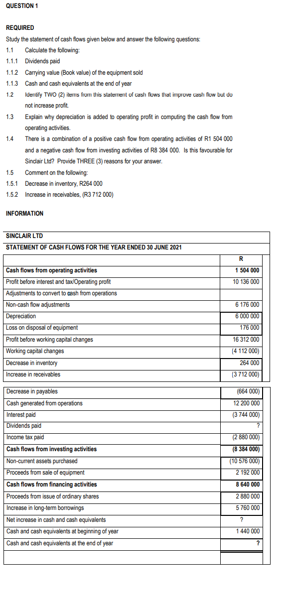 Solved REQUIRED Study the statement of cash flows given | Chegg.com