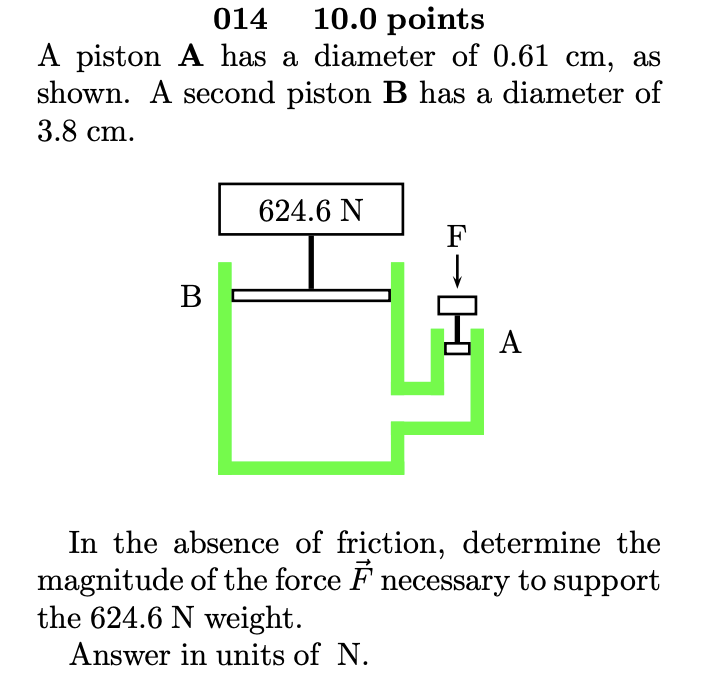 Solved 01410.0 points A piston A has a diameter of 0.61 cm, | Chegg.com