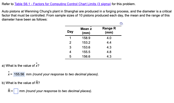Solved \begin{tabular}{cccc} \hline Sample Size, n & Mean | Chegg.com