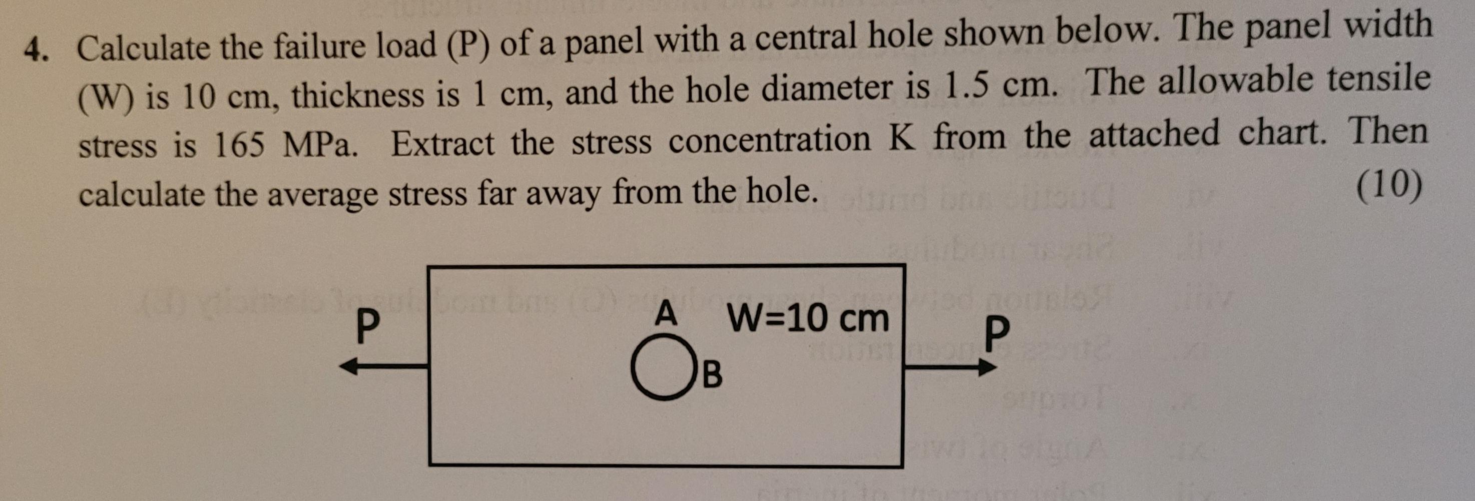 Solved 4. Calculate the failure load (P) of a panel with a | Chegg.com