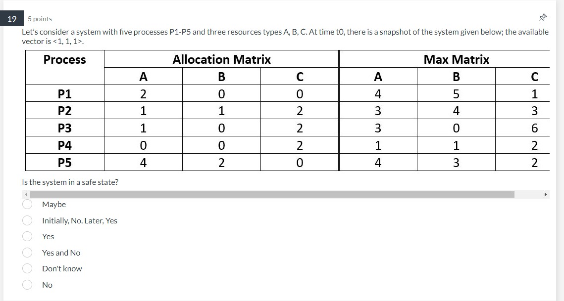 Solved Let’s consider a system with five processes P1-P5 and | Chegg.com