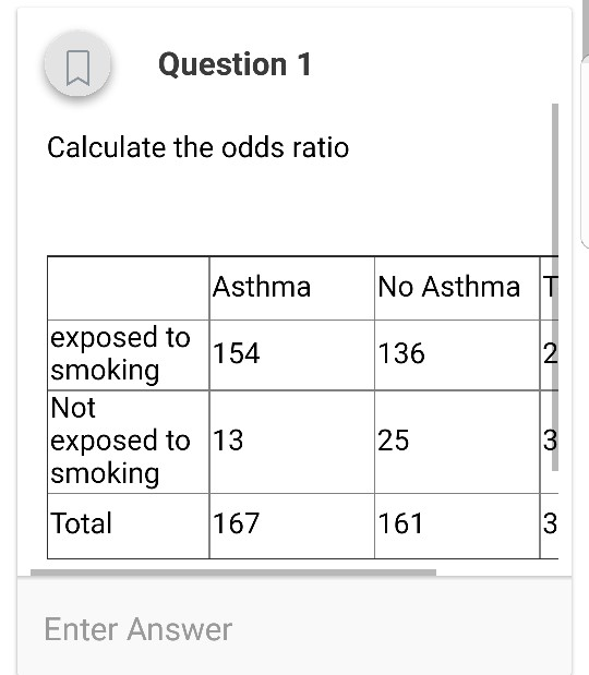 Solved Question1 Calculate the odds ratio Asthma No Asthma | Chegg.com