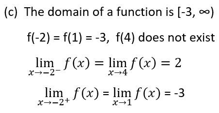 Solved sketch a graph of a function that meets the following | Chegg.com