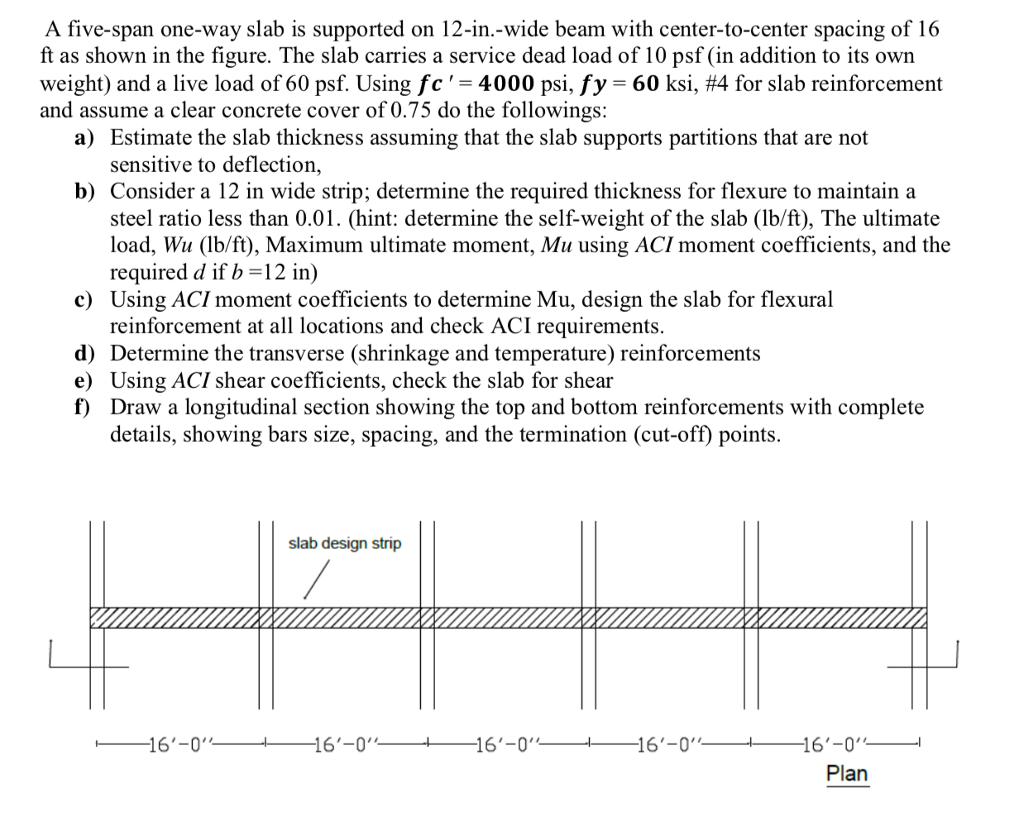 Solved A five-span one-way slab is supported on 12-in.-wide | Chegg.com