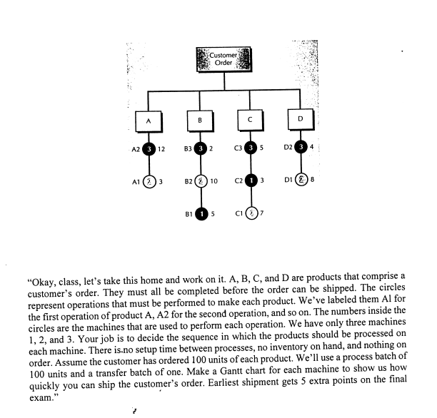 Solved "And do you have the answer to Problem 6, Pete?" | Chegg.com