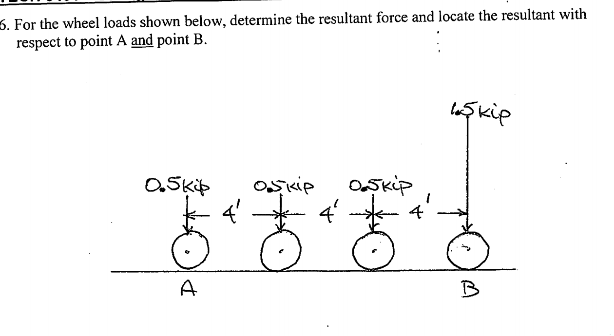 Solved 5. For the wheel loads shown below, determine the | Chegg.com