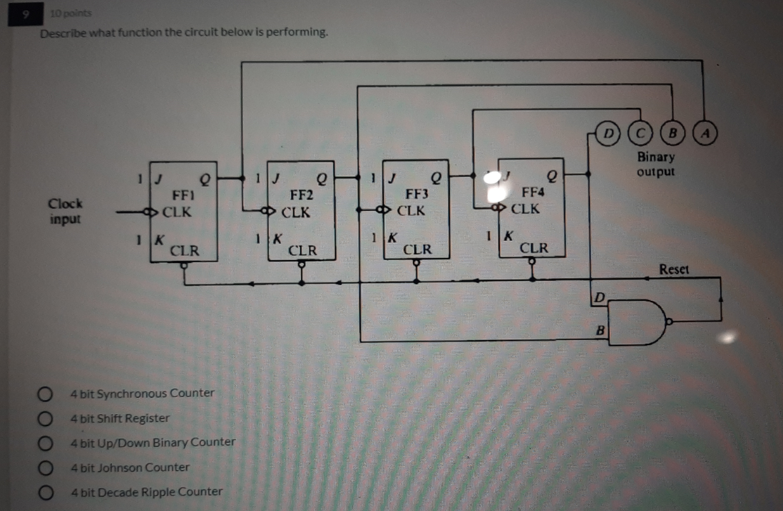 Solved 10 points Describe what function the circuit below is | Chegg.com