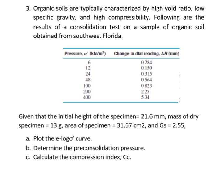 Organic soils are typically characterized by high | Chegg.com