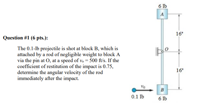 Solved The 0.1-lb projectile is shot at block B, which is | Chegg.com